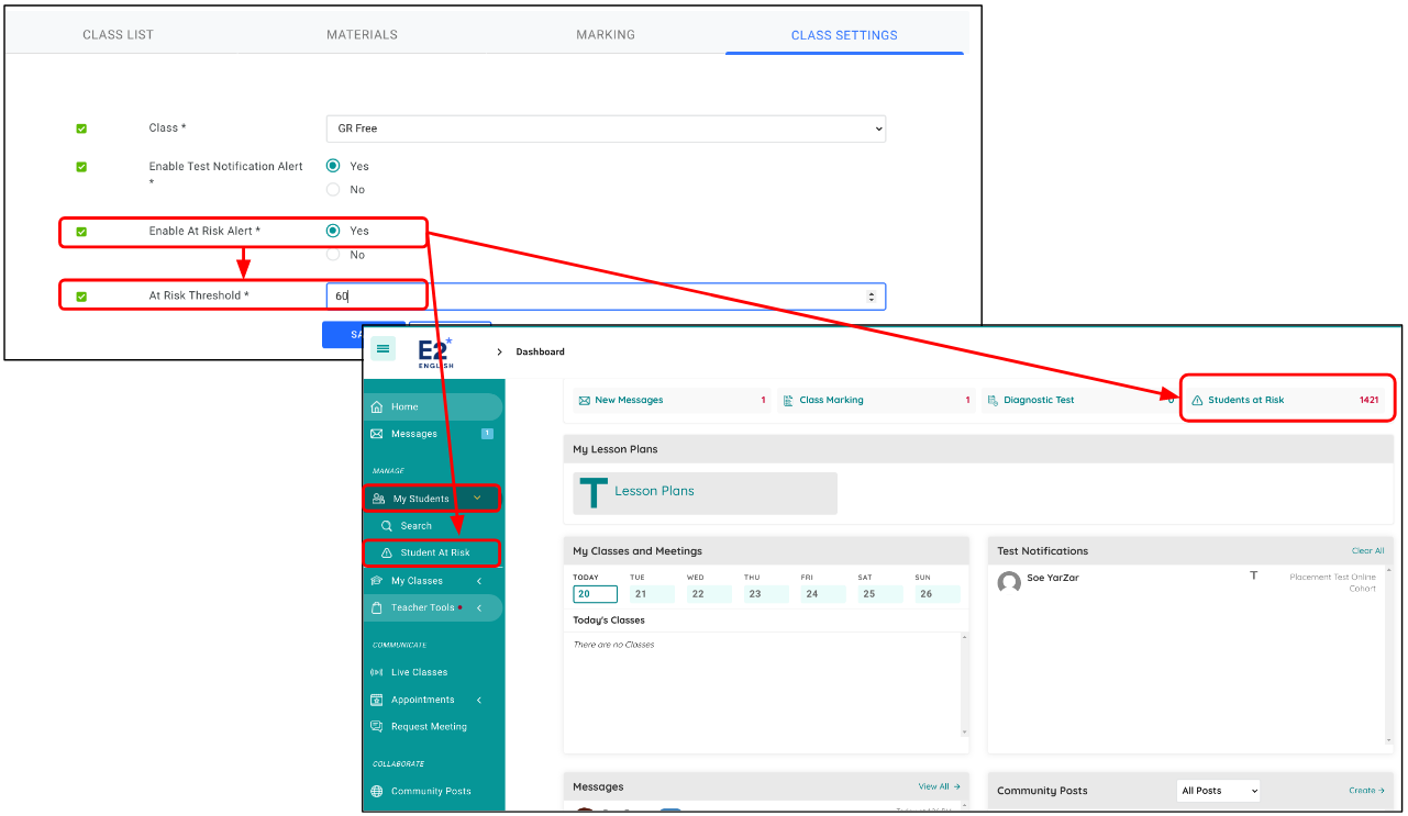 E2 Test Prep Support