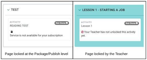 My Classes - Materials