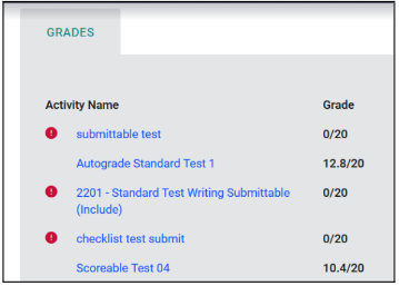 2022-09-01 E2 Platform feature updates