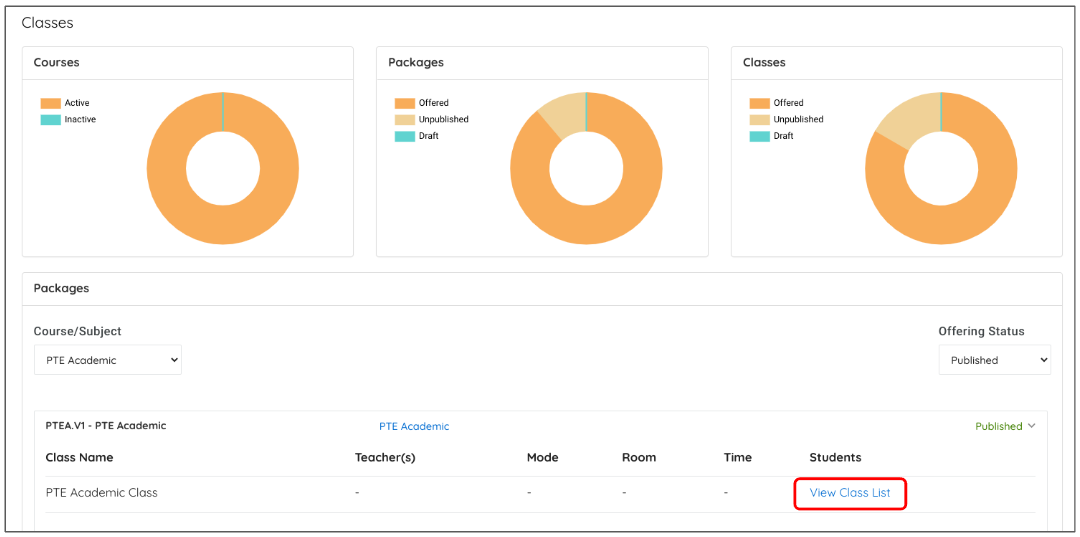 E2 Test Prep Support
