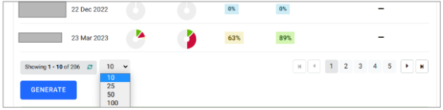 2023-03-29 E2 Platform feature updates