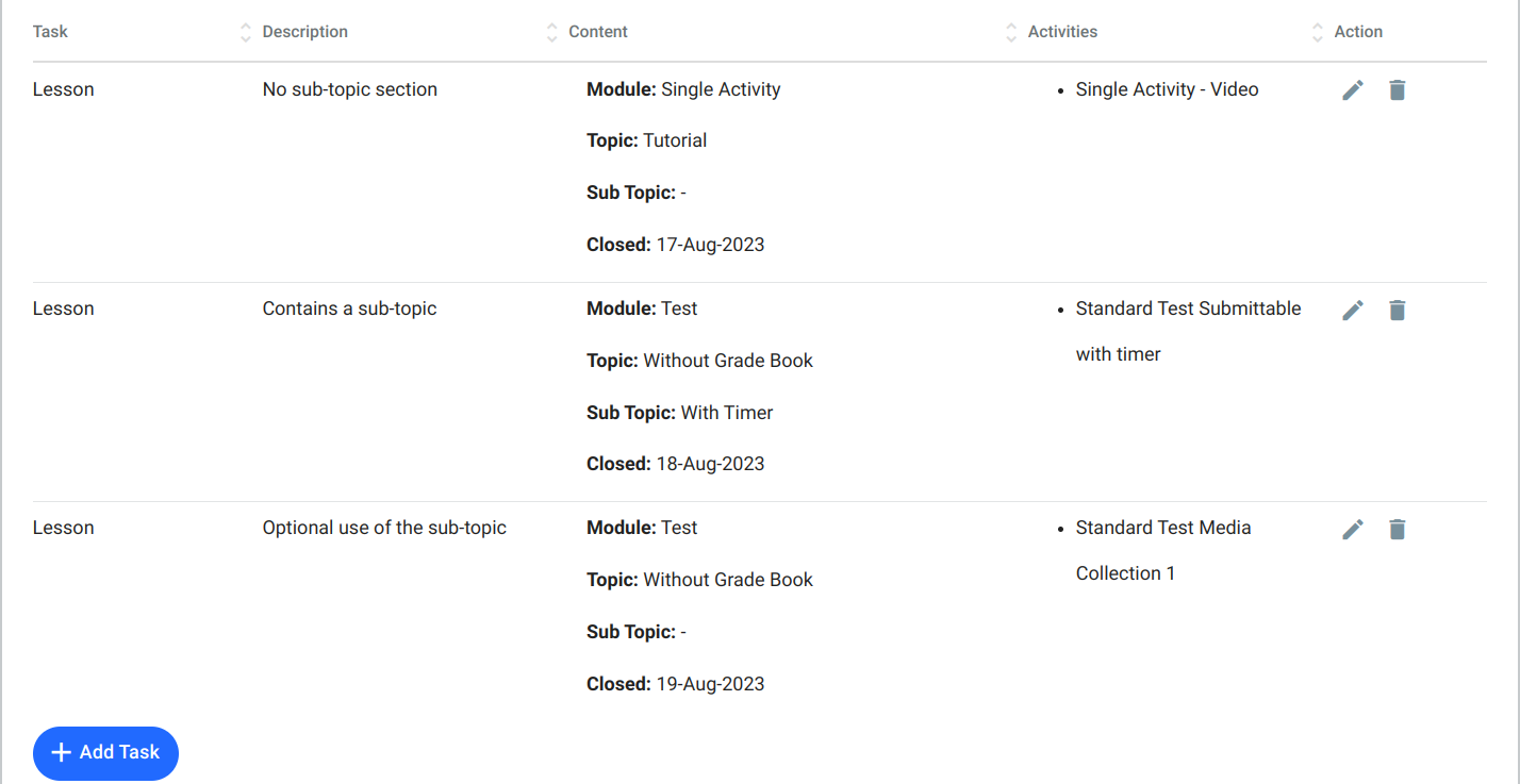 2023-08-21 E2 Platform feature updates