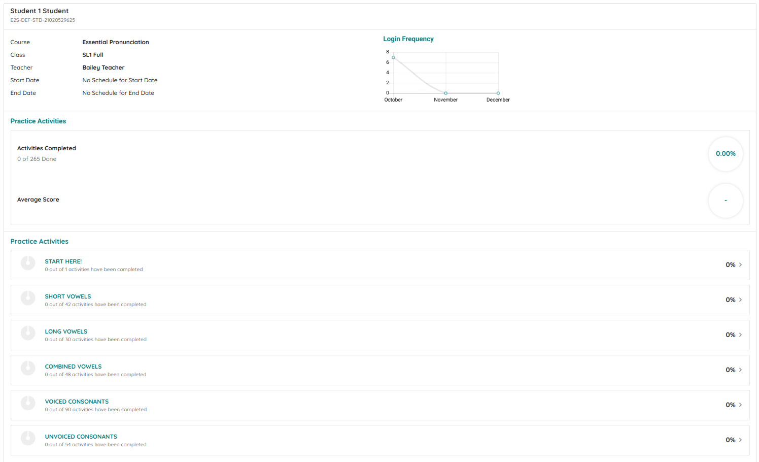 2022-12-20 E2 Platform feature updates